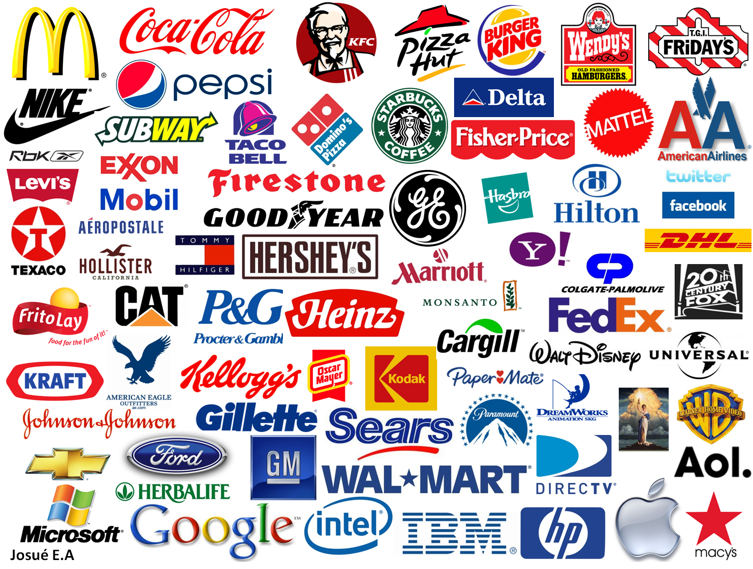 Productos americanos, a examen - Comer y Beber